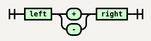 Unpkg
